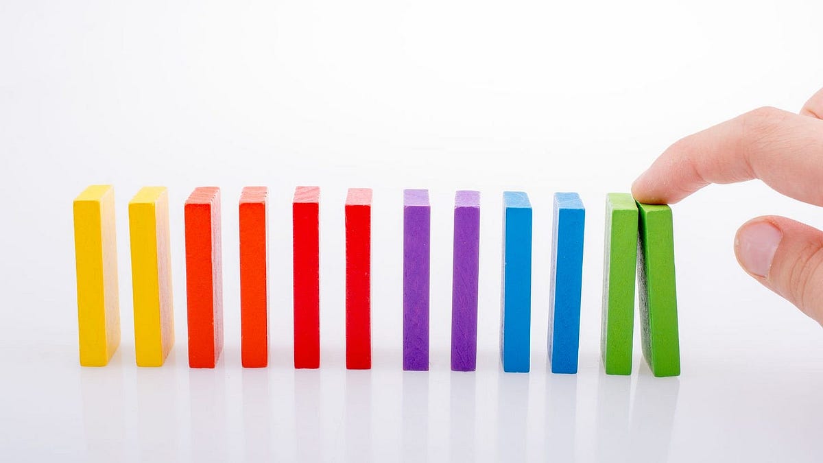Breaking the Cycle of Software Delivery Delays | by Dr. Marina ...