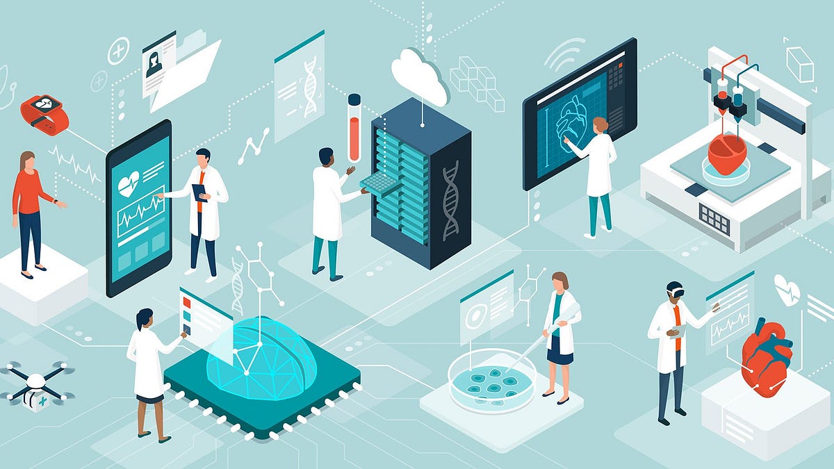 Systems Engineering in Healthcare | by Sumanth Golla | The Systems ...