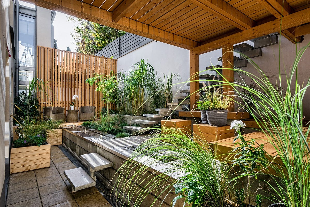 Transform Your Home with These 10 Stunning Garden Decoration Ideas | by ...