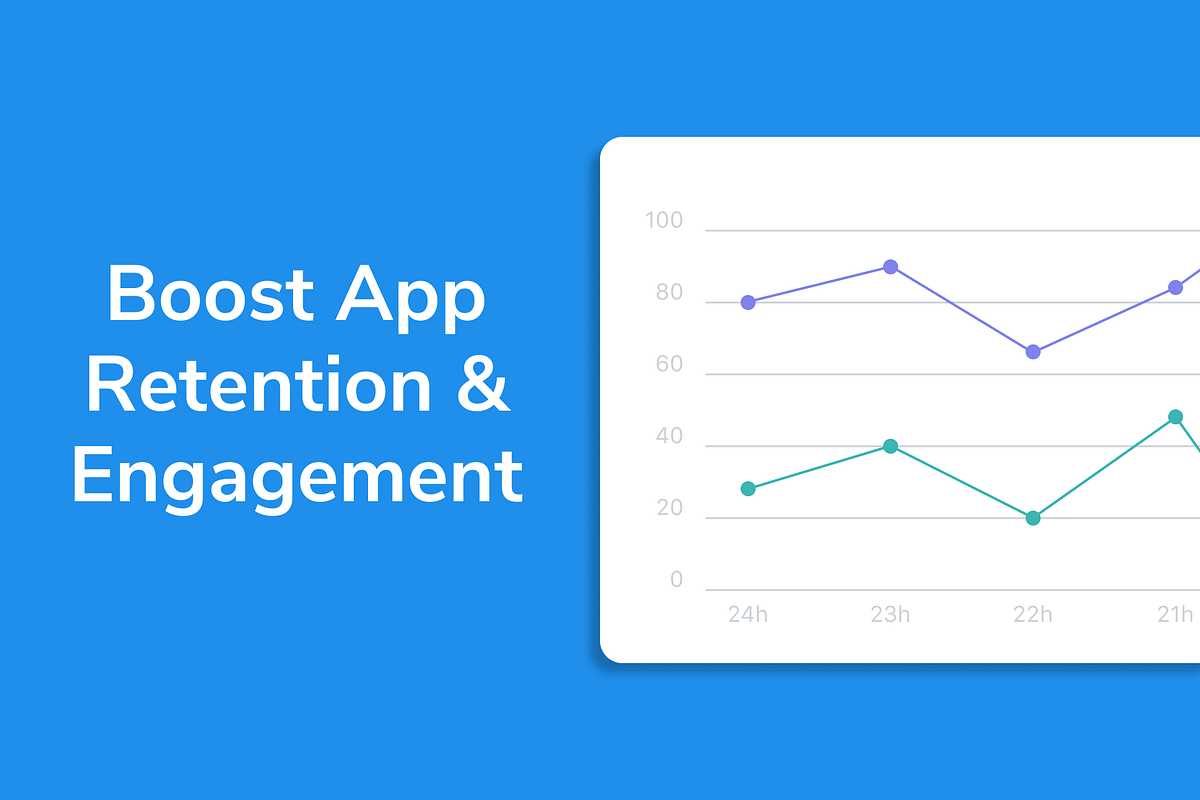The Impact of responsive user interfaces in Fast-Paced Startups | by ...