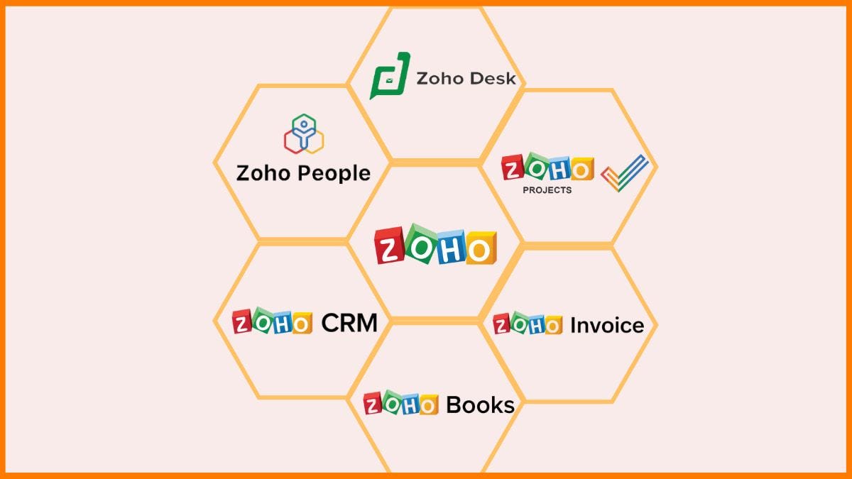 Unleashing the Power of Zoho Products: A Comprehensive Guide | by Zo-Pros | Oct, 2023 | Medium