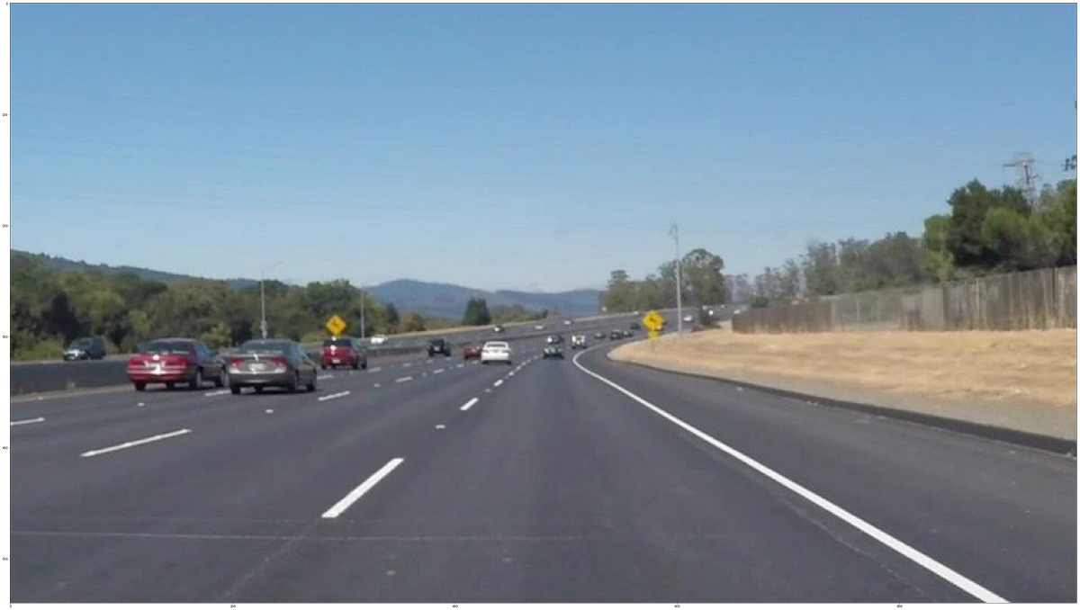 A pipeline for a self-driving car to detect lanes on the road | by Raj ...