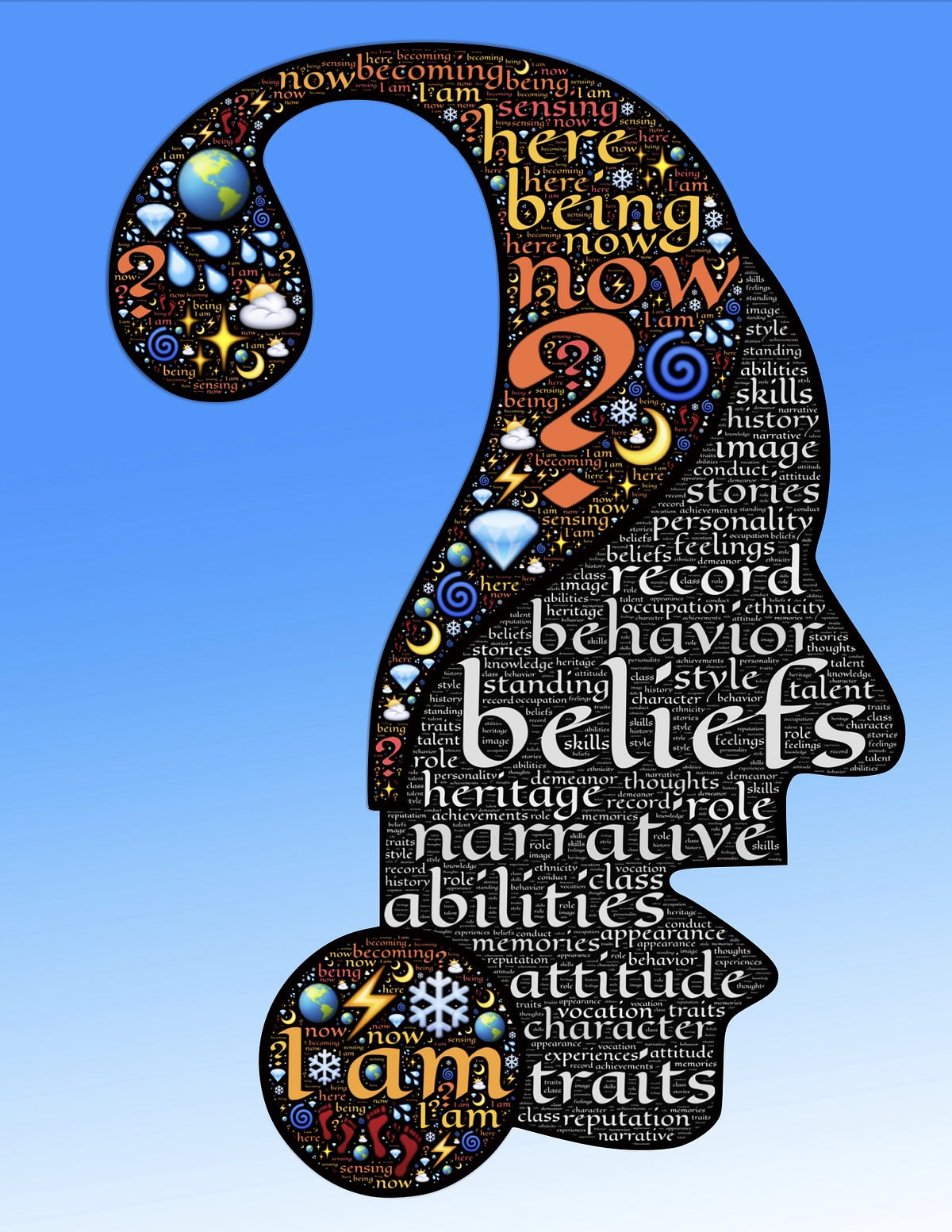 Consciousness, Self-Value, and the Rise of Your Next Identity | by ...