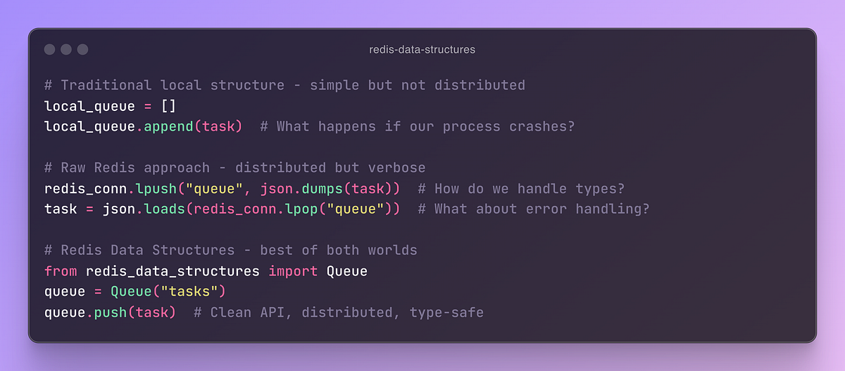 Redis Data Structures: A Pythonic Interface for Distributed Data ...