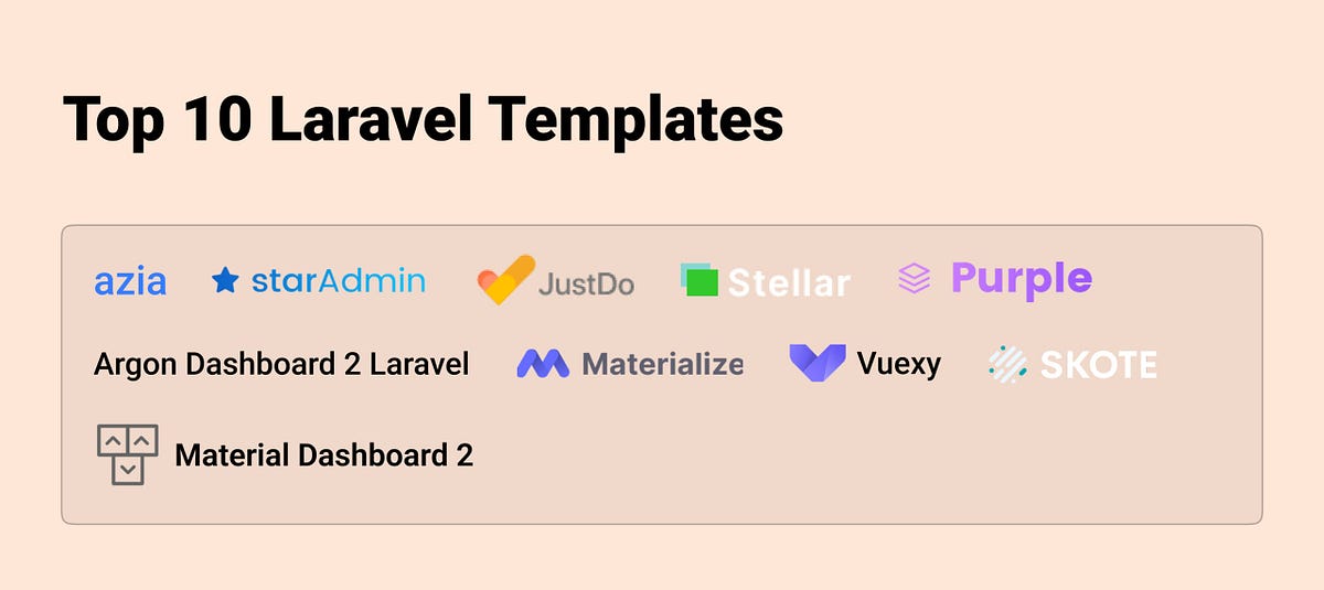 Top 10 Laravel Templates for 2023 | by BootstrapDash | Medium