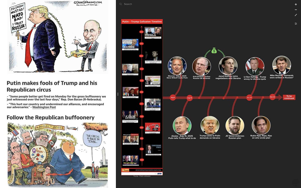 Putin makes a fool out of Trump on Ukraine: Follow the timeline | by ...
