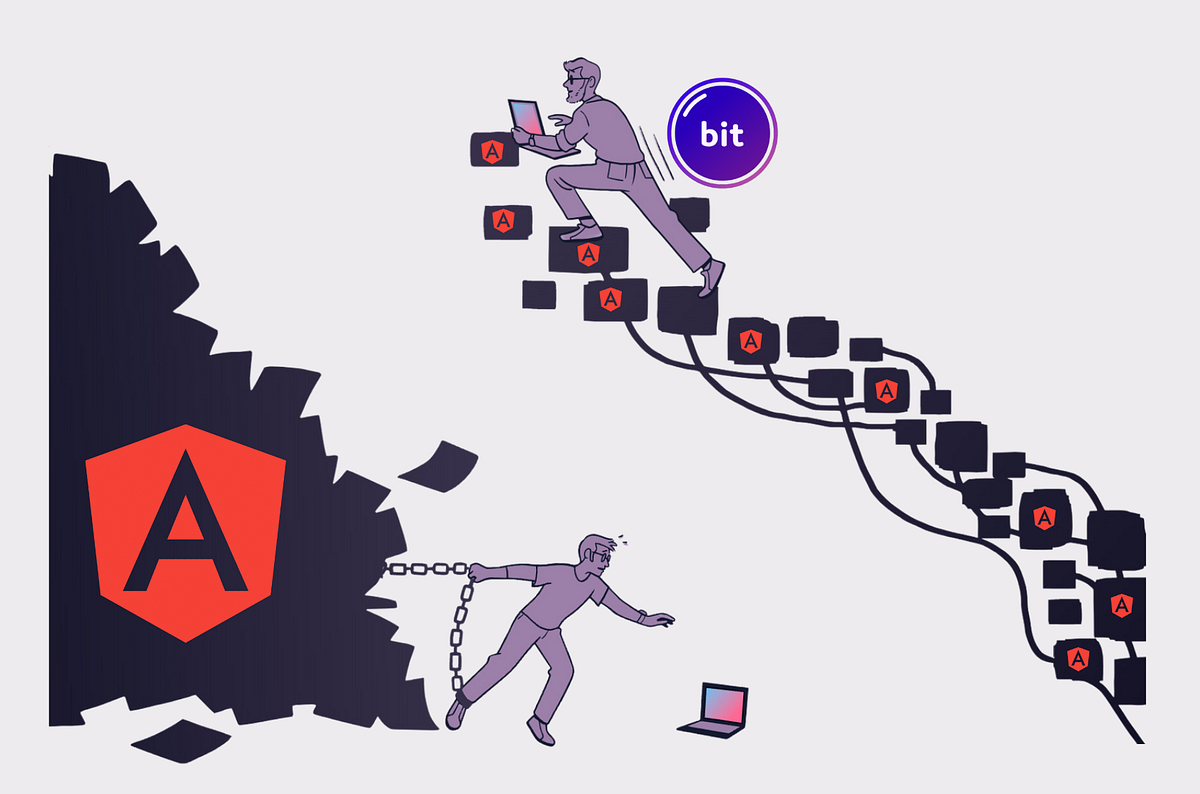 A Modern Approach for Angular Development | Bits and Pieces | Bits and Pieces