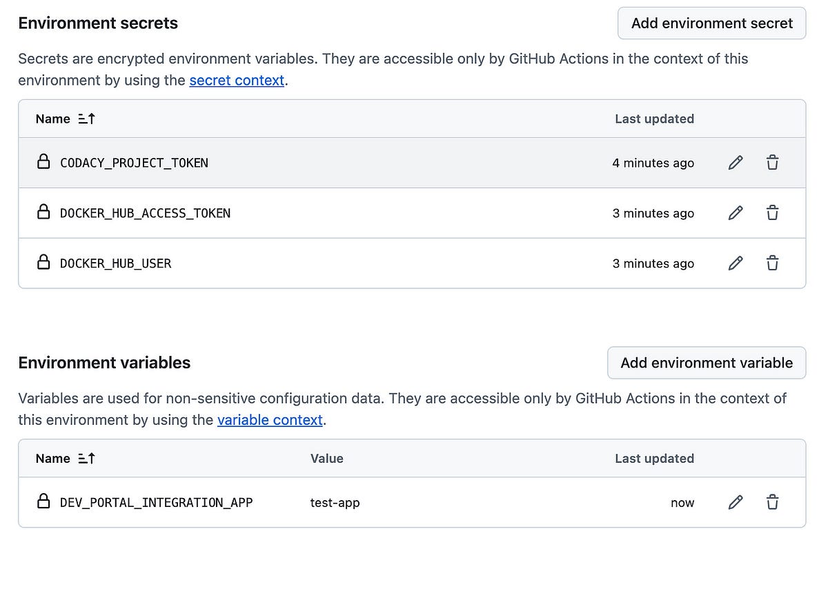 Github Environments with Github Actions and Injecting Environment ...