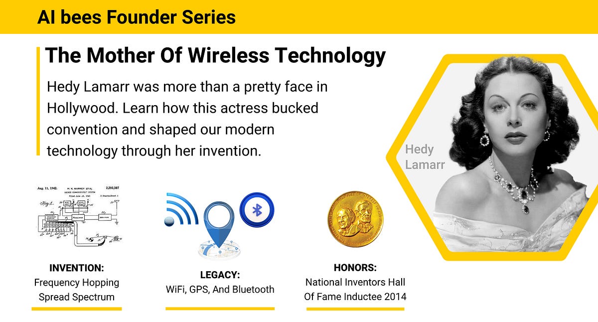 Hedy Lamarr: The Mother of Wireless | by AI bees | Medium