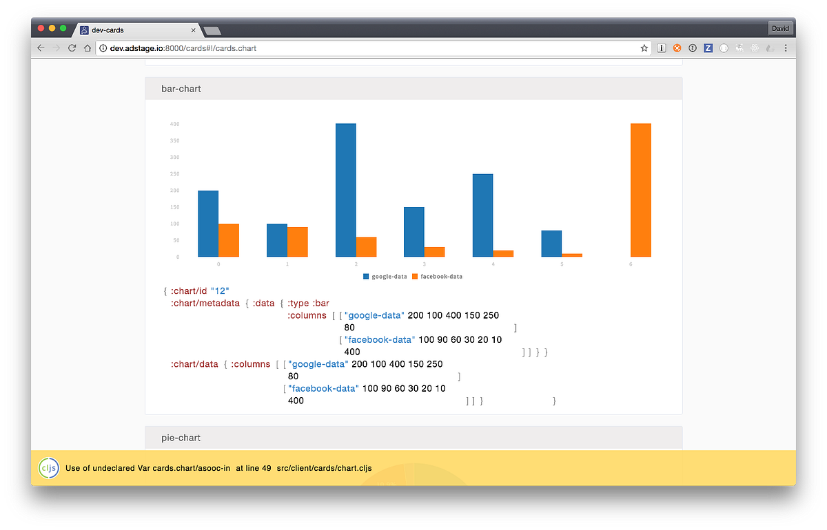 How We Test Our Full-stack Clojure App | by David Haslem | AdStage ...