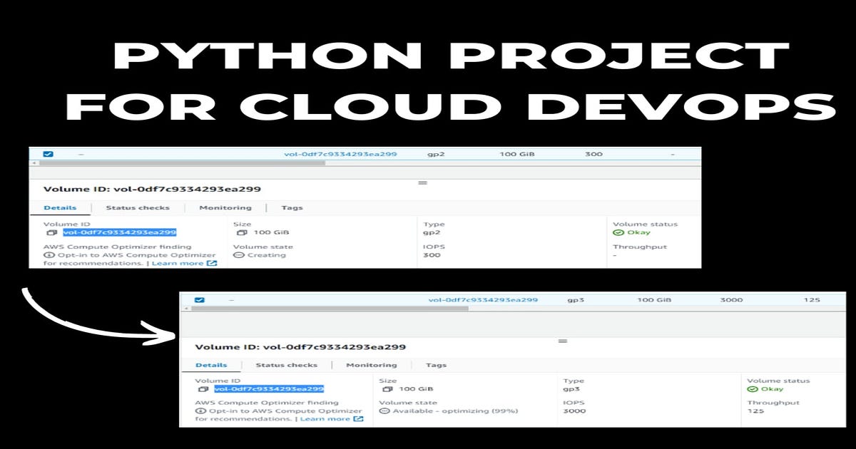 Automating Gp2 To Gp3 Conversion In Aws Using Cloudwatch Events And Lambda By Divya Thawani