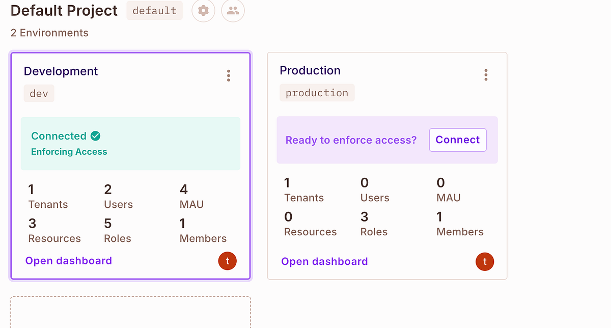 Building a Learning Management System (LMS) with Node.js and Permit.io | by Ekisoweidaniel | Medium