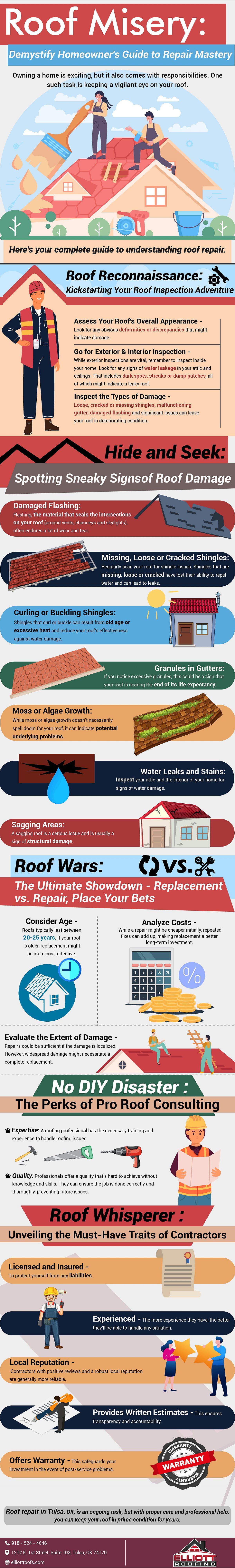 Roof Misery: Demystify Homeowner’s Guide to Repair Mastery ...