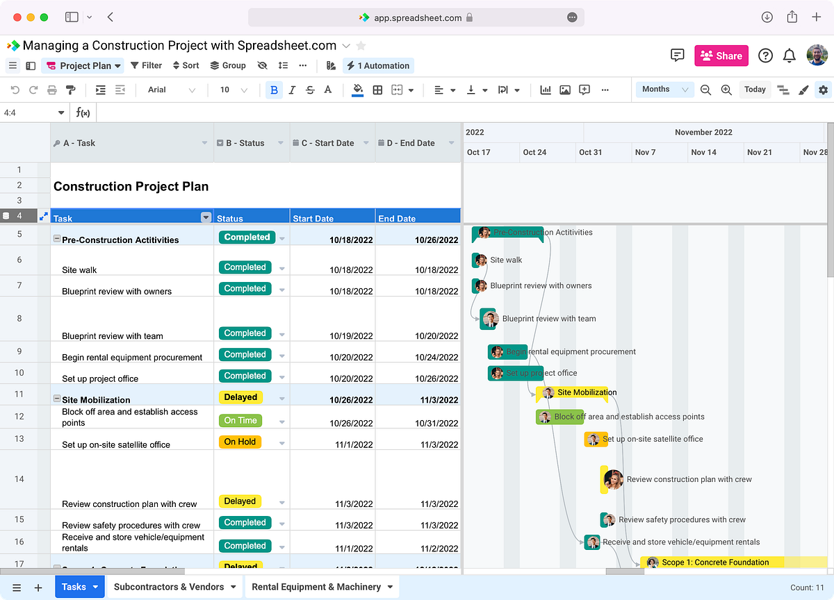 Best Project Management Software Construction | by Luis Greenhill | Sep, 2024 | Medium