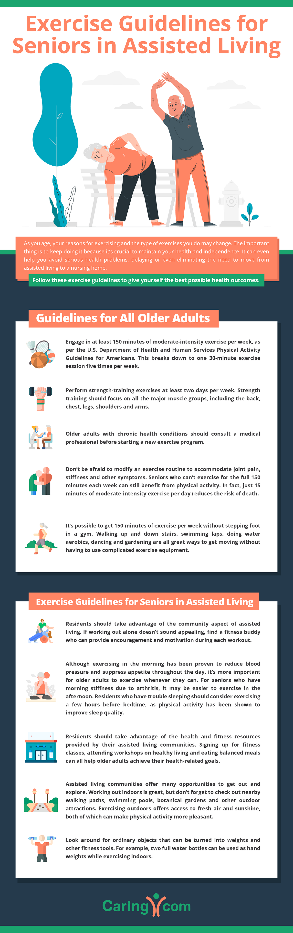 why is weight loss important for the resident with osteoarthritis | by ...