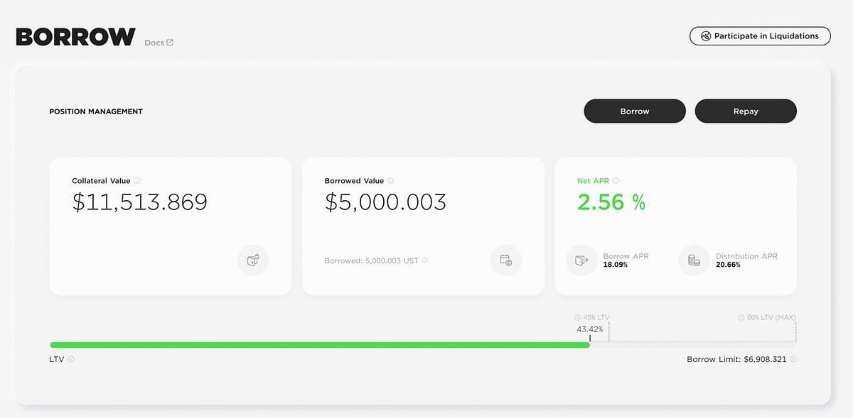 $ReFi — additional farming deployment | by Reimagined Finance | Medium