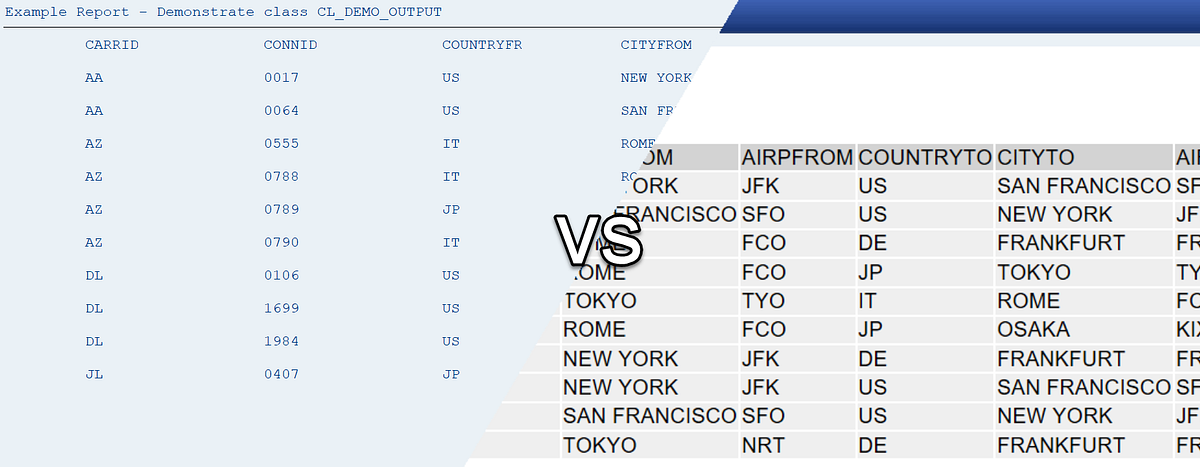 Introducing CL_DEMO_OUTPUT. Since the release of AS ABAP version… | by Matthew Tice | Medium