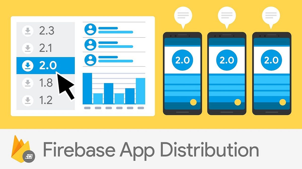 Android App Distribution and Crashlytics with Firebase | by 昌柏智 | Roger Chang | Medium