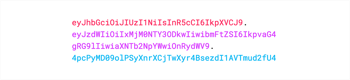 OAUTH & JWT TOKEN. WHAT IS JSON WEB TOKEN? | by Shubham | Medium