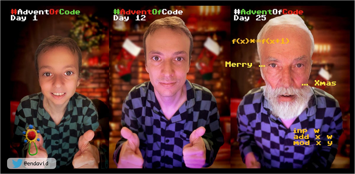 Advent of Code 2021: Postmortem. Impressions after having finished… | by David Gavilan | Medium