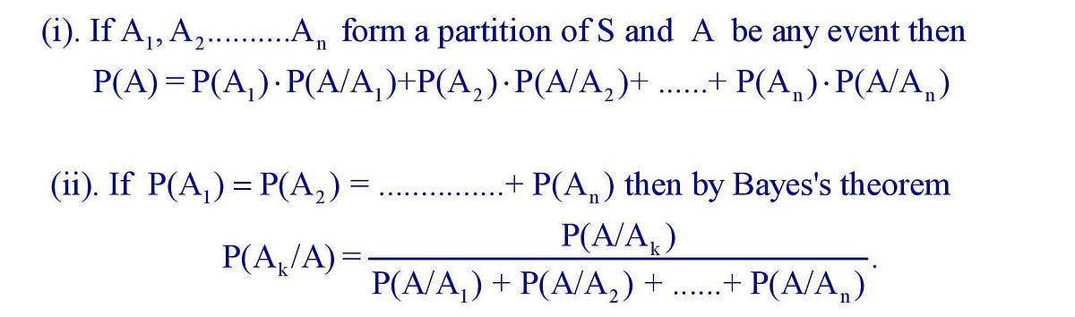 Bayes’ Theorem in Machine Learning | by Silva.f.francis | Medium