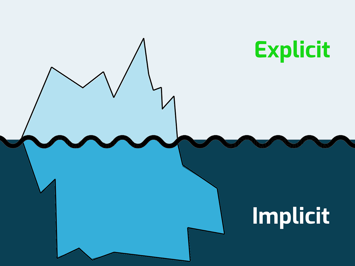 Value-Based Organizations. Exploring the difference between… | by Ron ...