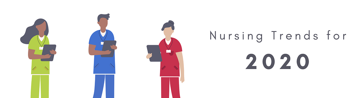 Top 15 Nursing Trends That Will Shape Healthcare in 2021 — William ...