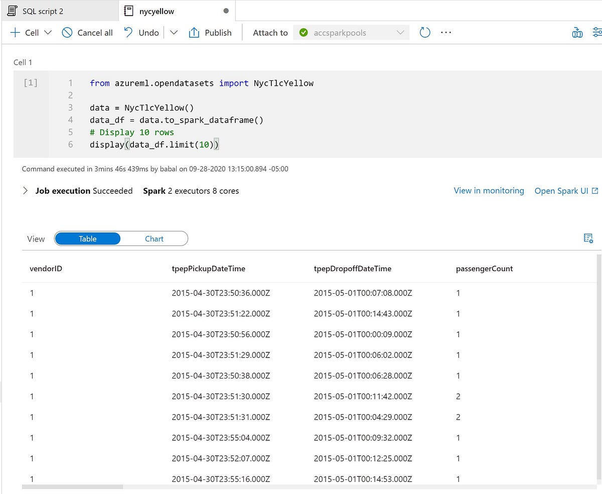 Azure Spark ETL in Azure Synapse Analytics (Workspace) with sample ...