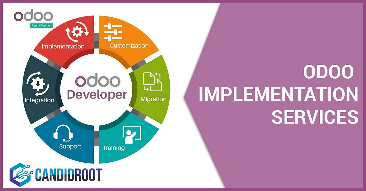 Observe Nine Reasons Things to know Before Odoo Implementation | by ...