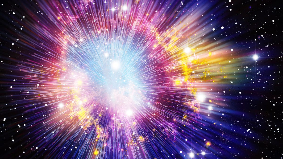 Mathematical Explanation of Chaos, Randomness, and Complexity in the ...
