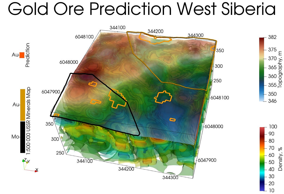 Digital Geology and Machine Learning | by Alexey Pechnikov | Medium