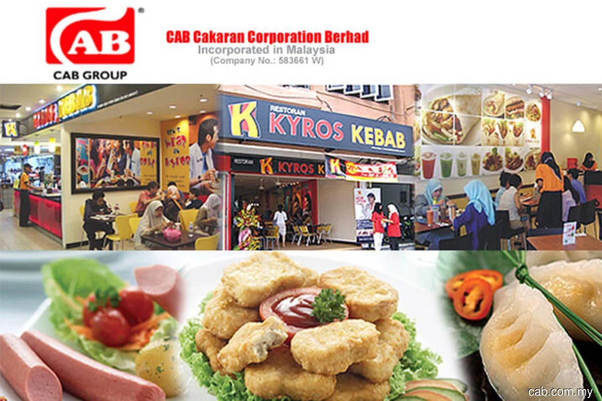 CAB | Record-breaking Revenue (Q2FY2023) | by LV Trading Diary | Medium