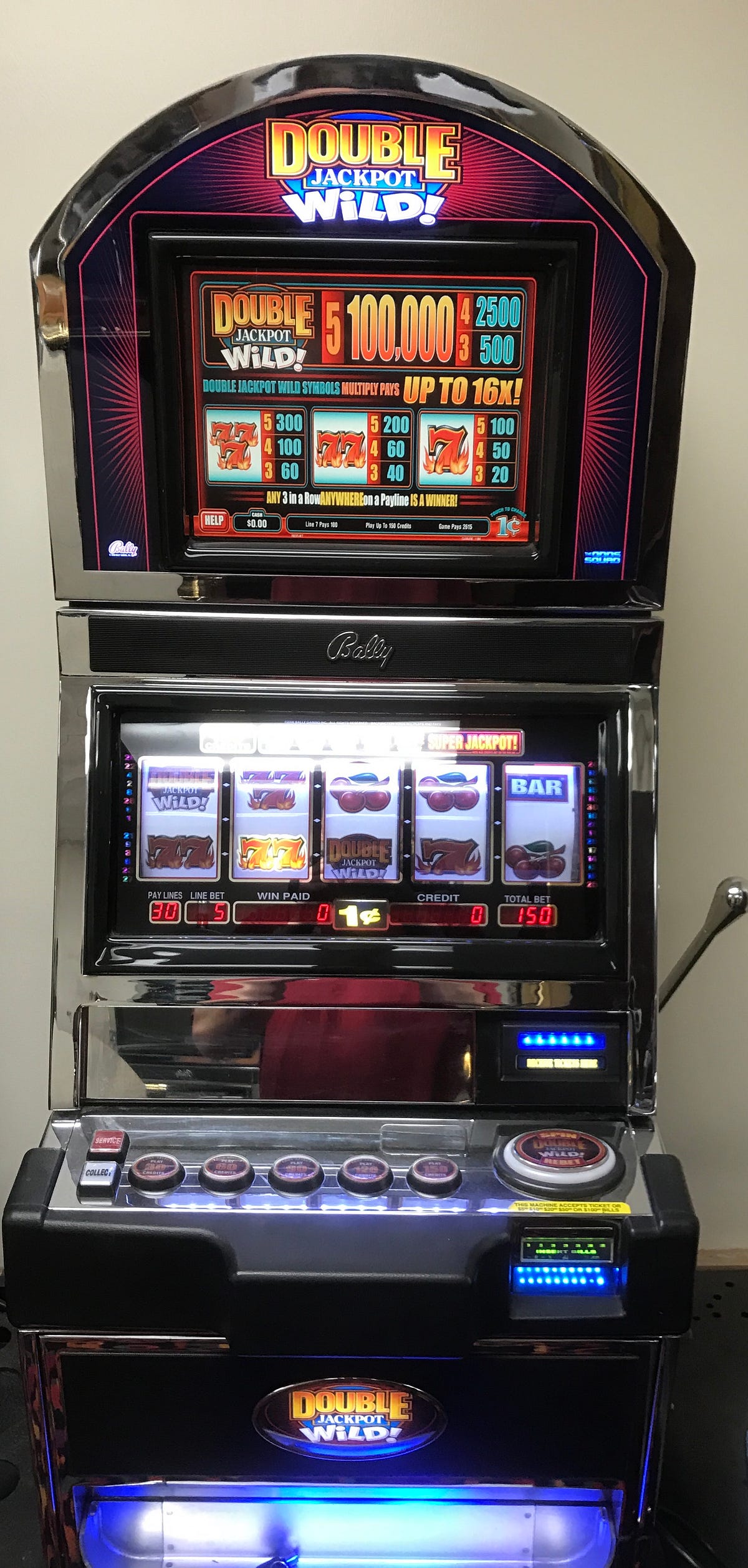 Double Slot | by lakeslots | Medium