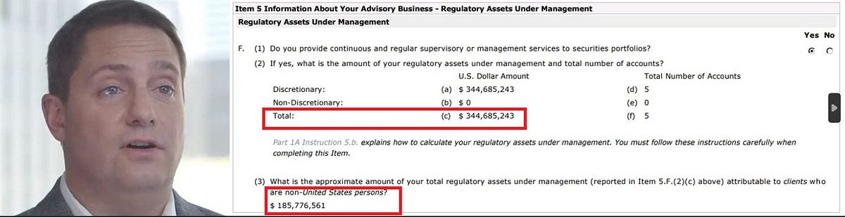 Who is Muddy Waters’ Carson Block $180M USD Secret Foreign Investor ...