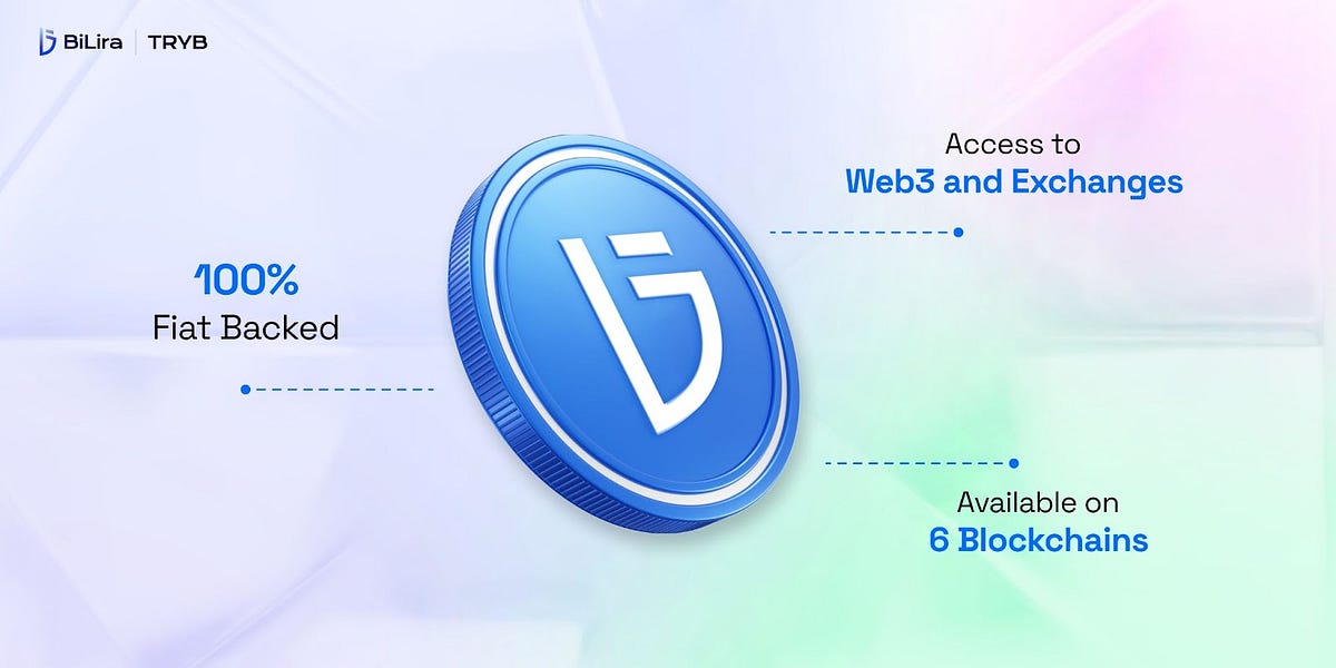 What is BiLira?. In this article, we will explore what… | by Metavest ...