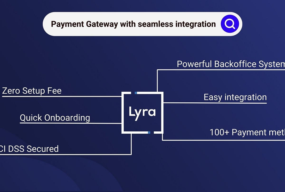 Payment Gateway Integration And Why You Should Choose Lyra! | by Lyra Network | Medium