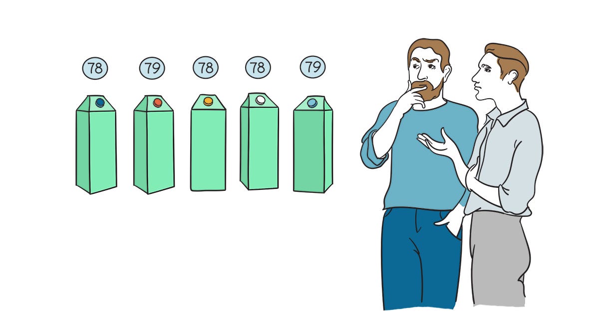 When all ideas score the same. What can you do? | by Olga | Medium