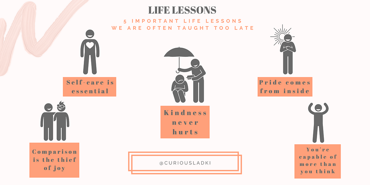 Five Things Life Taught Me That Will Land You in Serious Trouble | by ...