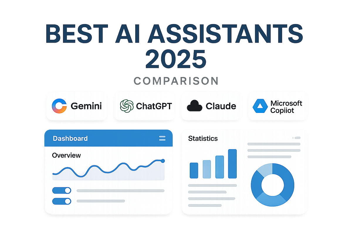 2025 Best AI Assistant Tools: Our In-Depth Review | by sss | Sep, 2025 ...