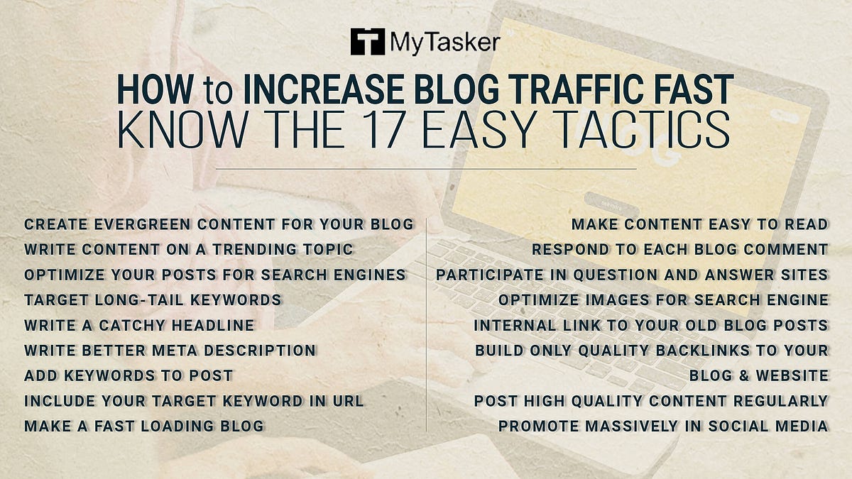 how to increase blog readership | by Hueytaylor | Jun, 2024 | Medium