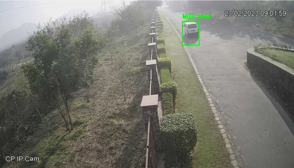 Intruder Detection using Image Processing (Research) | by Adya Tiwari | Medium