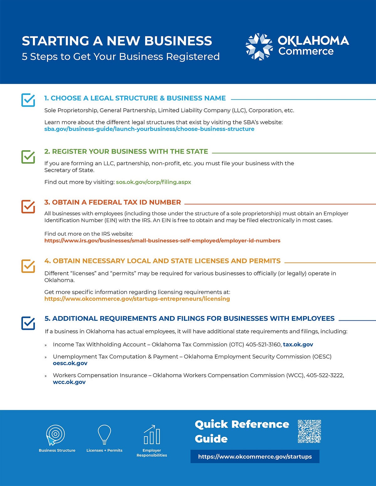 Sole Proprietorship or LLC for Small Business: Key Decisions | by ...