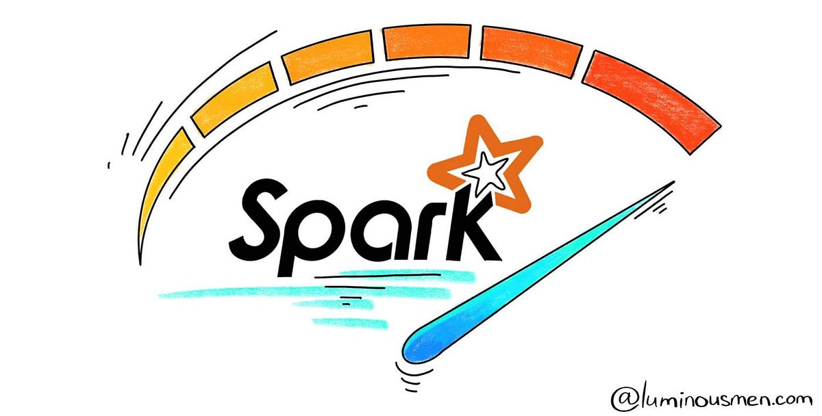 Machine Learning with Apache Spark | by Manik Malhotra | Analytics ...