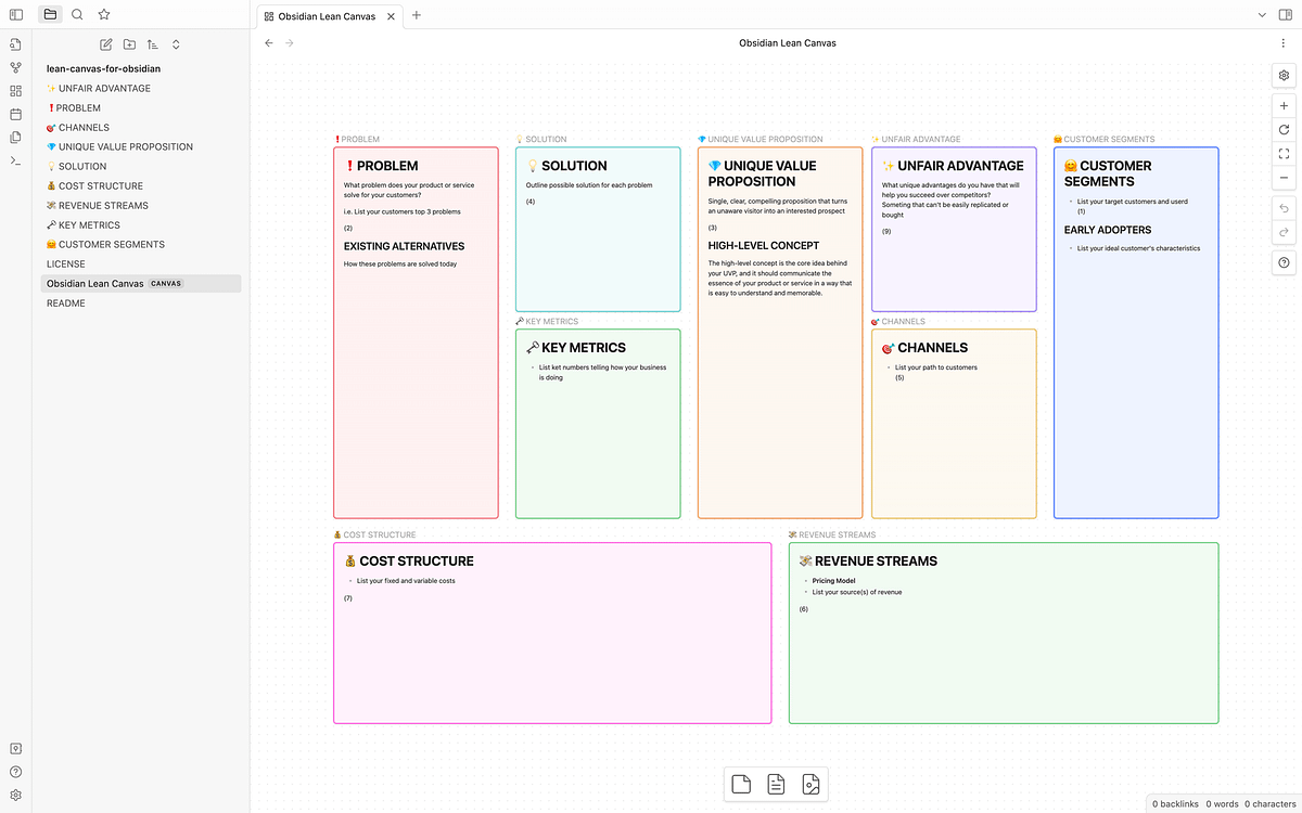 Lean Canvas Template for Obsidian | by Templates Supply | Medium