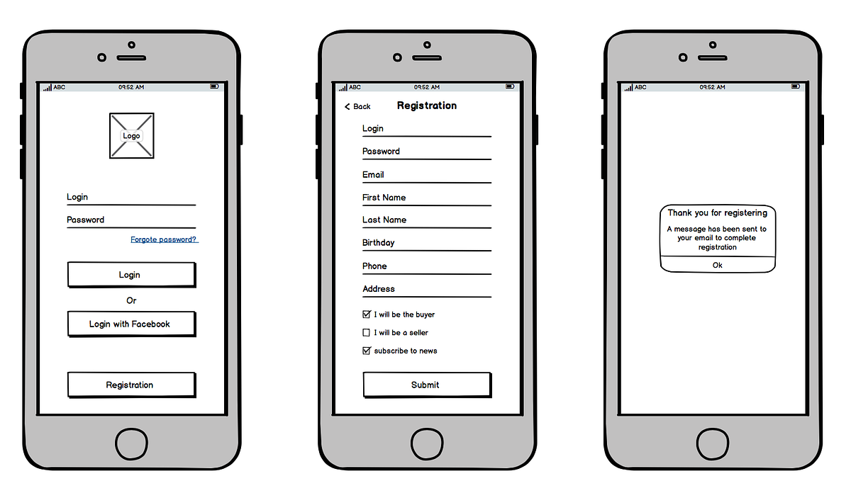 Dibalik Design suatu App: Pembuatan Wireframe dan Mockup | by Bisma ...