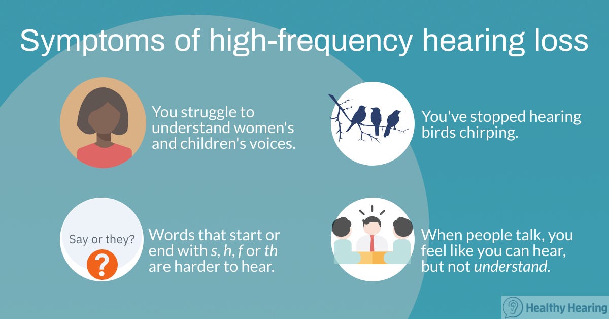 Moderate Hearing Loss Symptoms: Detect Early Warning Signs | by Marufa ...
