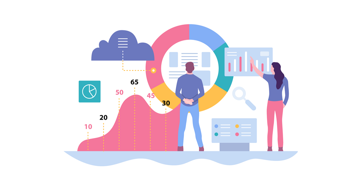The Five Lessons of Analytics. The learning from analytical project ...