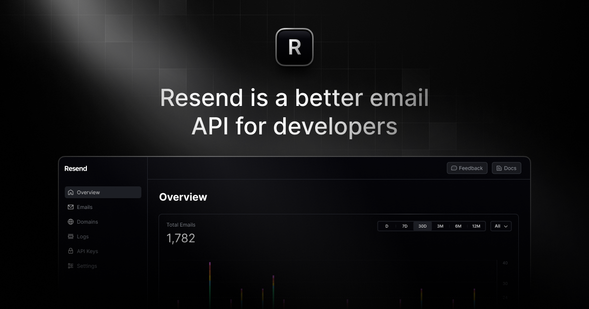 Kirim Email Gratis + Anti Ribet dari Aplikasi Web-mu dengan Resend | by ...