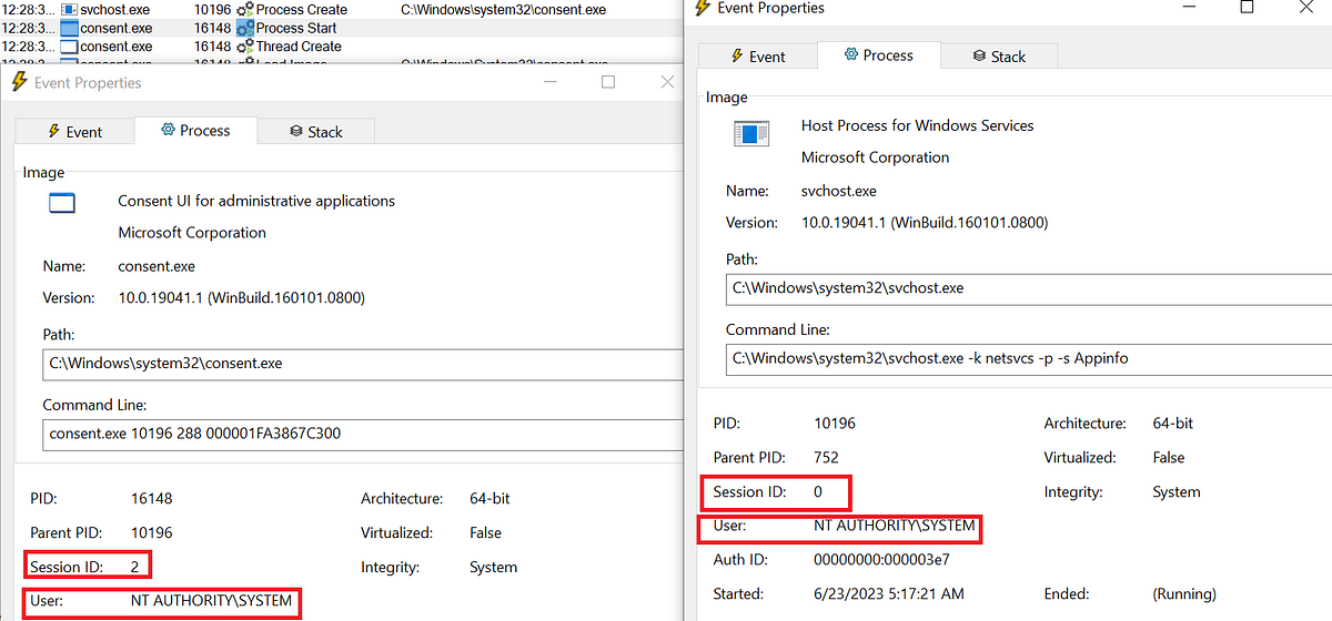 The Windows Process Journey — “consent.exe” (Consent UI for ...