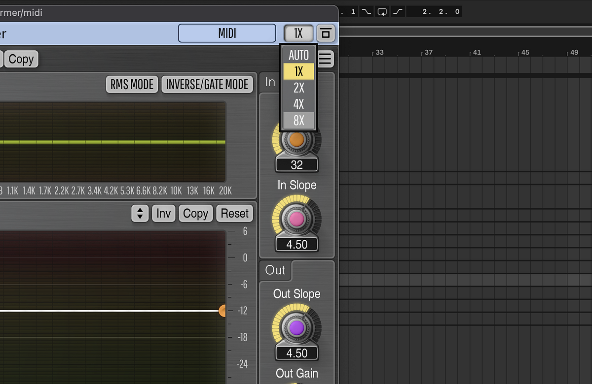 Quick & Easy To Understand Explanation Of Oversampling | by The ...